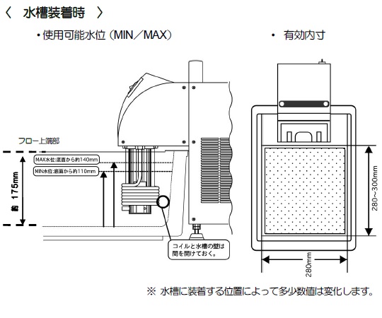 1-2124-02-28 Multi-thermal unit (inverter type) with Pre-shipment ...