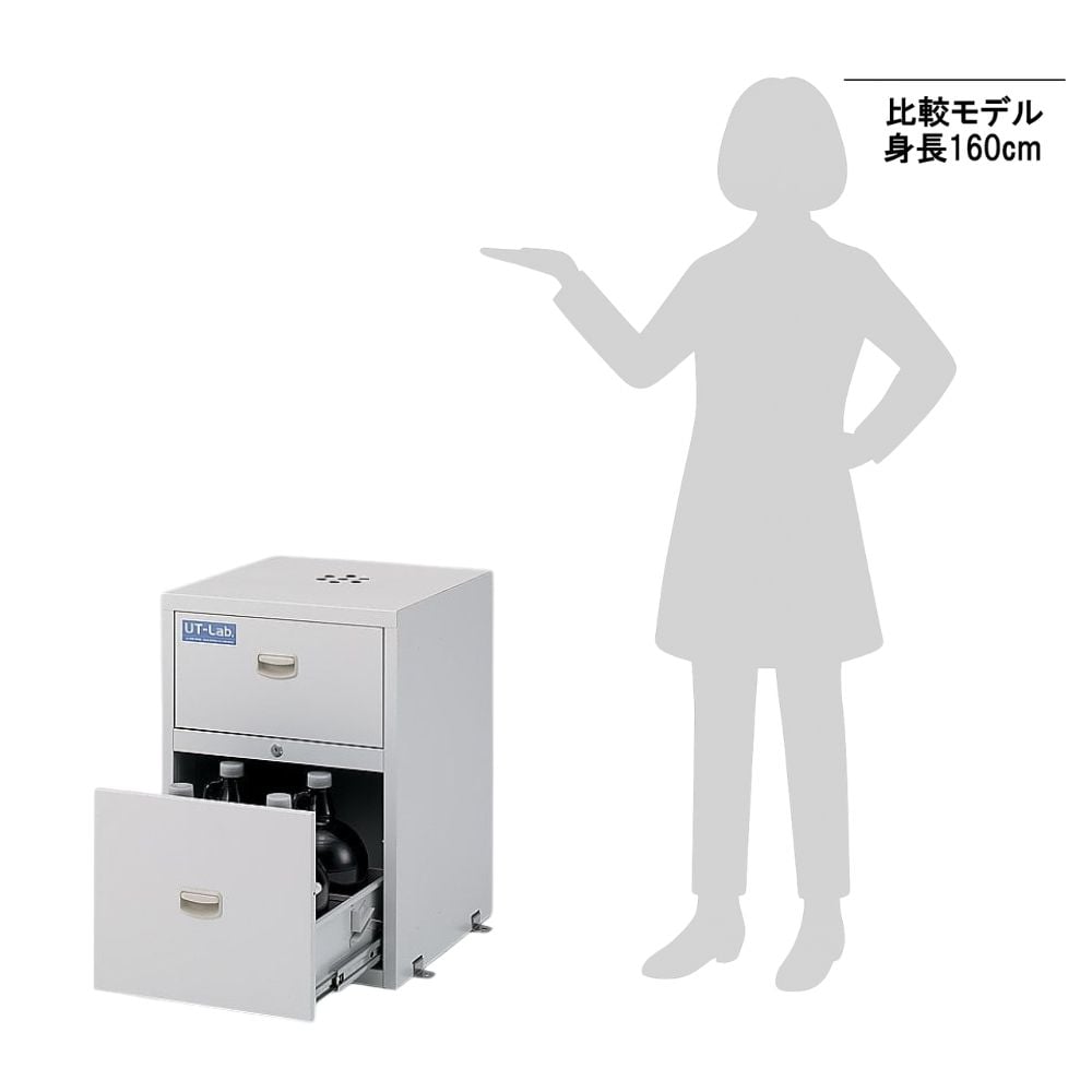 1-4086-02-30 薬品保管ユニット（UT-Lab.） SPG-UT 【AXEL】 アズワン