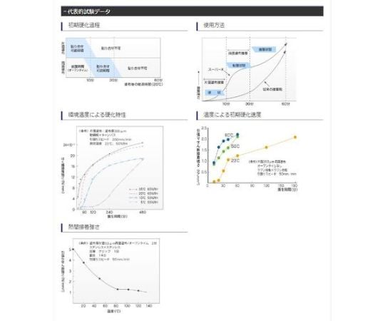 [Discontinued]Adhesive (SUPER X) AX-121 1-6381-01 【AXEL GLOBAL】ASONE