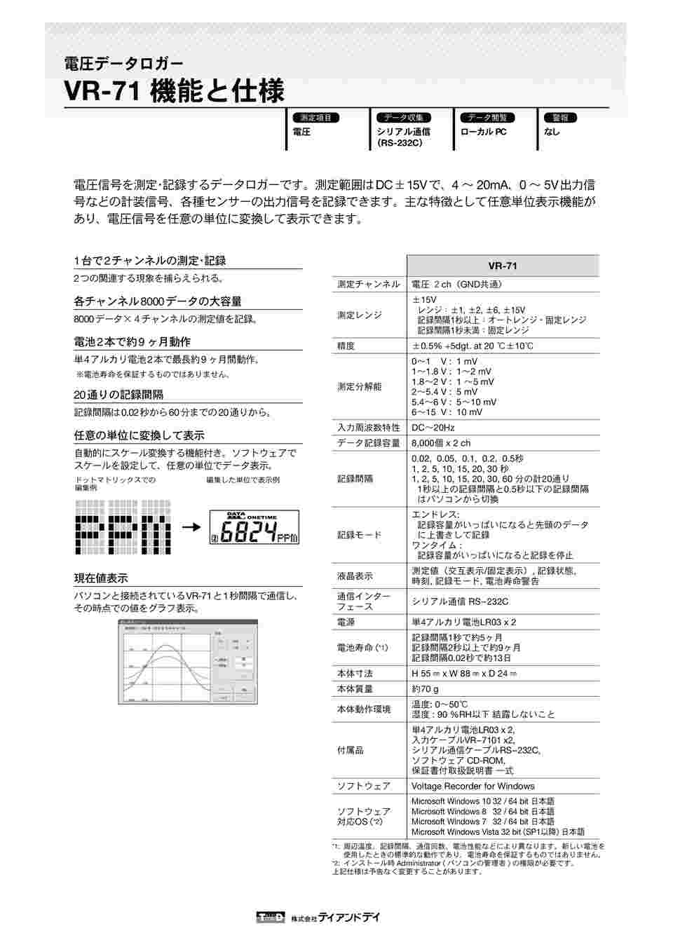 1-9213-01 電圧データロガー VR-71 本体 VR-71（本体） 【AXEL】 アズワン