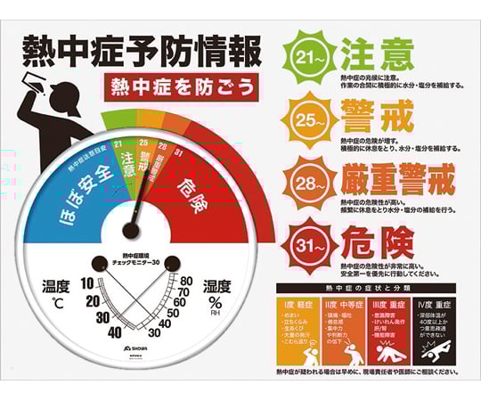 [現在受注を停止している商品です]防雨型 熱中症環境チェックモニター30 温度計付看板 SA-N25-13 60-3239-61 【AXEL】 アズワン