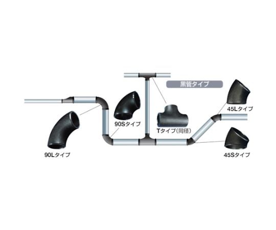 61-2845-30 RCSGP鋼管製レジューサー50AX25A RC-SGP-50A-25A 【AXEL】 アズワン