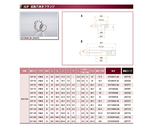 63-1932-93 ICF34 回転17.3穴あきフランジ ICF34R17.3B 【AXEL】 アズワン