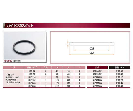 63-1933-71 ICF152 ガスケット Viton 1枚入 ICF152GV 【AXEL】 アズワン