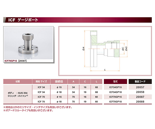 63-1935-03 ICF34 ゲージポート φ15 ICF34GP15 【AXEL】 アズワン