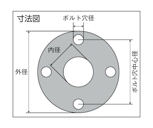 63-2359-27 ジョイントシートガスケット TOMBO NO.1995 全面 呼び径（A）：150 1995-5K-150A-1.5T-FF 【AXEL】 アズワン