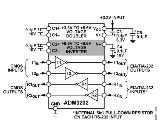 [取扱を終了した商品です]RS-232/V.28インターフェース ADM3202ARNZ 63-3029-13 【AXEL】 アズワン