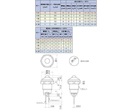 [取扱を終了した商品です]LEDブラケット 凸型 本体色：クローム 取付孔：Φ8.1mm 赤 DB-1-N-CHR 63-3060-44 【AXEL】 アズワン