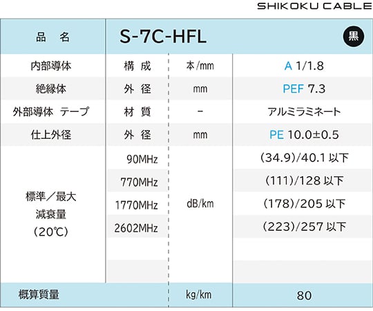 [現在受注を停止している商品です]CATV用同軸ケーブル 1巻（100m入） S-7C-HFL 64-1107-10 【AXEL】 アズワン