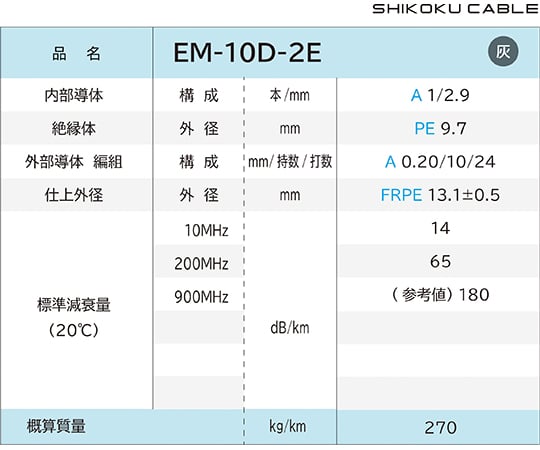 64-1107-18 エコ同軸ケーブル 1巻（100m入） EM-10D-2E 【AXEL】 アズワン