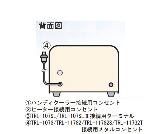 64-5197-34-60 ハンディクーラー用温度調節器 レンタル5日 TC-107G 【AXEL】 アズワン