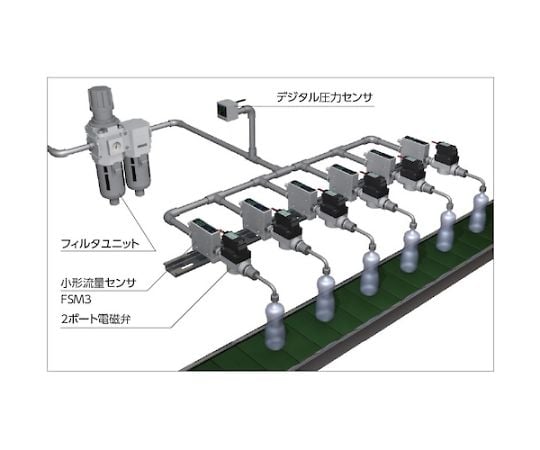 64-8531-59 小型流量センサ ラピフロー FSM3-L102U1CA1B1N-BJ 【AXEL】 アズワン