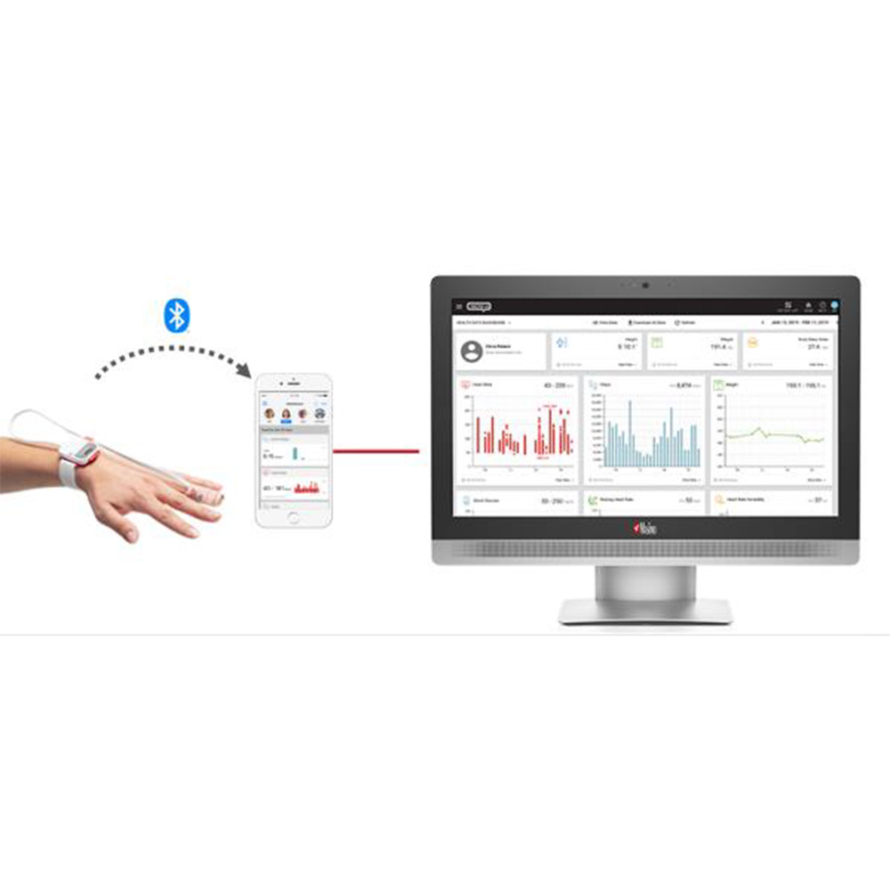 64-9633-69 Radius PPG Masimo SafetyNet キット 4736 【AXEL】 アズワン