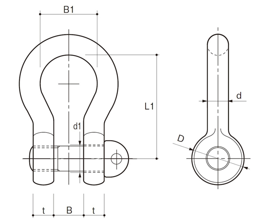 65-2094-02 JIS規格シャックル（BC型） ステンレス 20mm BC-20 【AXEL】 アズワン