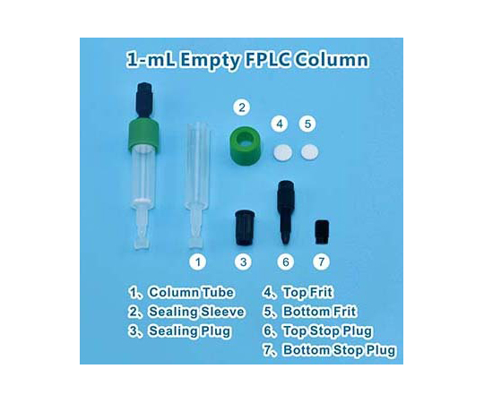 65-3835-80 1 mL Empty FPLC Columns, Green 50個入 MPPC001-2 【AXEL】 アズワン
