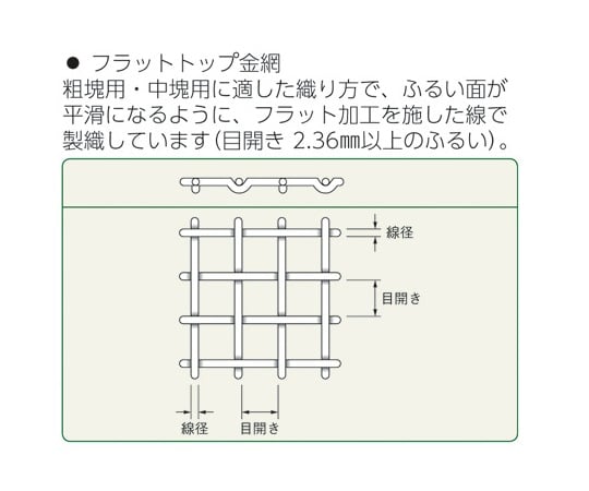 65-5694-93 ふるい（試験用・鉛フリー） SUS普及型 φ150mm（深さ60mm）目開き5.60mm 校正証明書（ISO/IEC 17025）付 JTS-150-60-19 ...