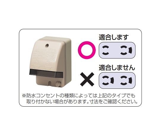 65-9314-03 φ27mm 露出ボックス(防水ｺﾝｾﾝﾄ用) EA940CS-176 【AXEL】 アズワン