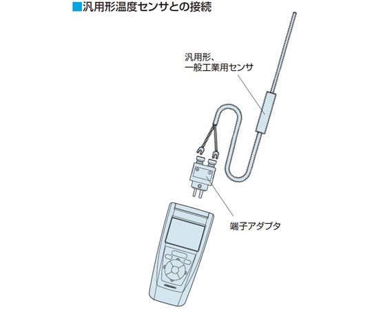 67-4917-20 温度センサ 針状形 K熱電対 300mm YC520-31K 【AXEL】 アズワン