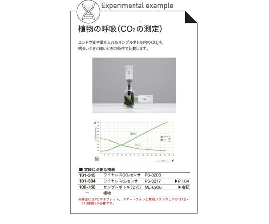 67-7086-70 ワイヤレスCO2センサ PS-3208 【AXEL】 アズワン