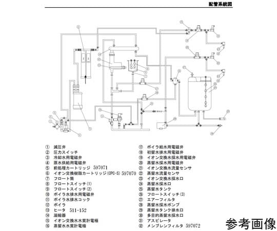 67-7098-40 イオン交換樹脂カートリッジ 597070 【AXEL】 アズワン