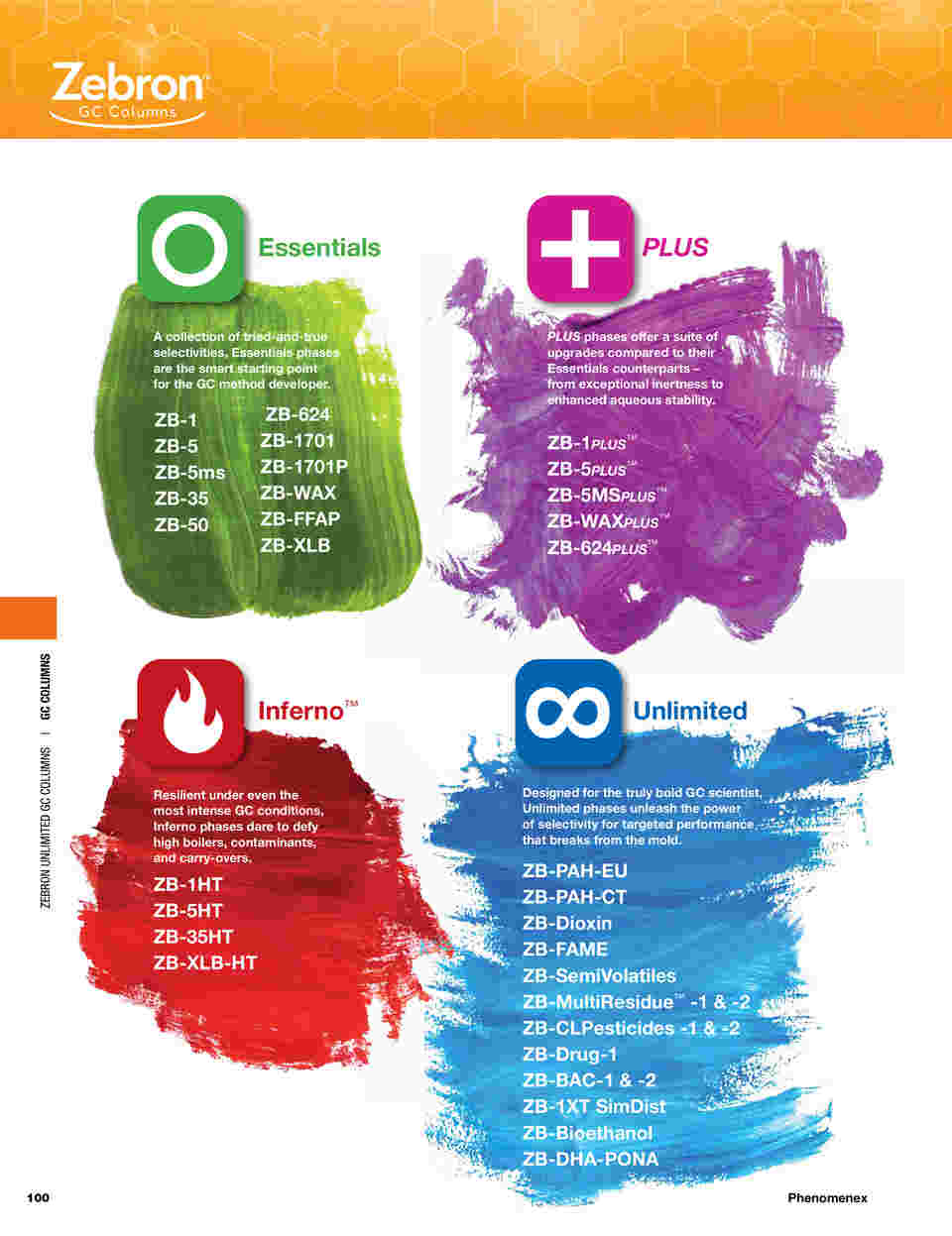 67-7322-95 Zebron™ ZB-1、GCキャップカラム 30m×0.53mm×1.50μm 7HK-G001-28 【AXEL】 アズワン