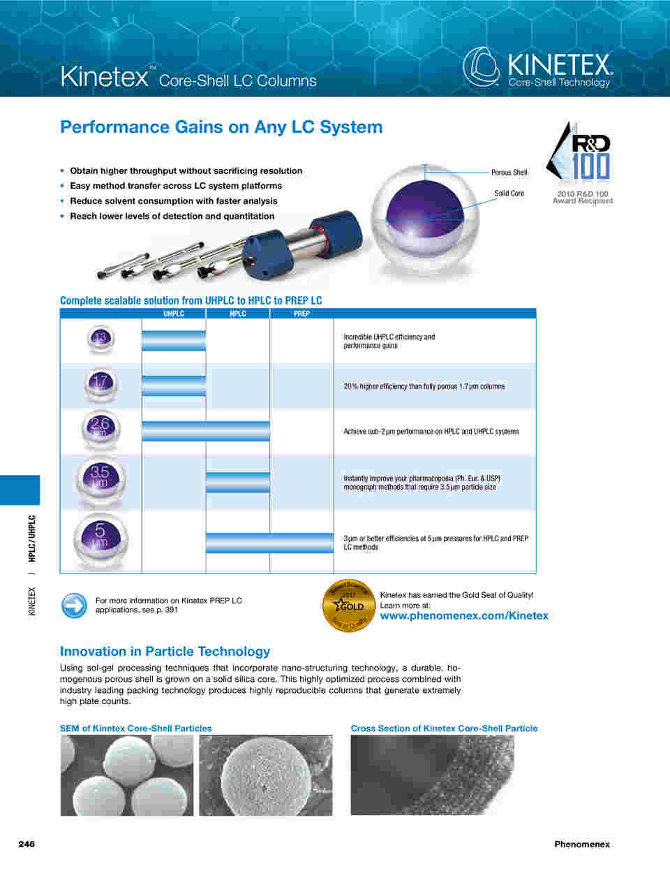 67-7329-19 Kinetex® 2.6μm EVO C18 100A、LCカラム 50×4.6mm 00B-4725-E0 【AXEL ...