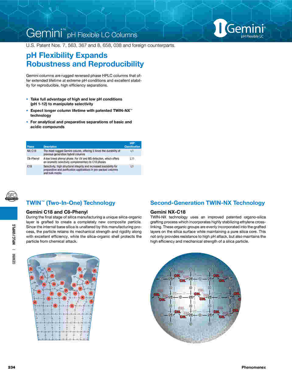 67-7342-20 Gemini® 10μm C18 110A、LCカラム 250×30mm、AXIA™ パック 00G-4436-U0 ...