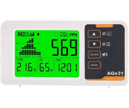 CO2モニター BS-CO2Dシリーズ ビットストロング 【AXEL】 アズワン