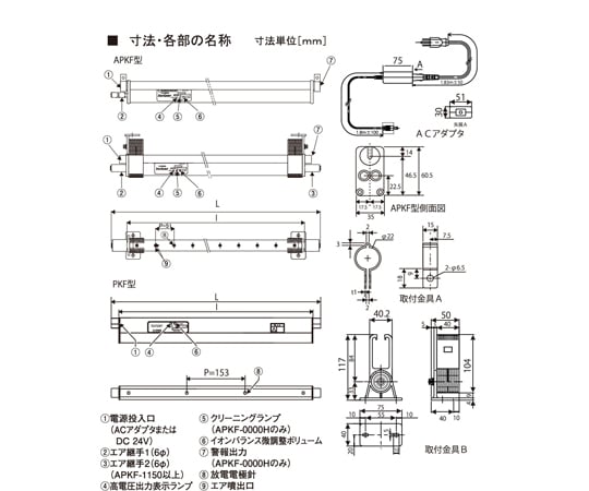 67-9249-33 バータイプ静電気除去装置（DC）APKF 有効長400mm DCケーブル付（3m） APKF-450B-2 【AXEL ...