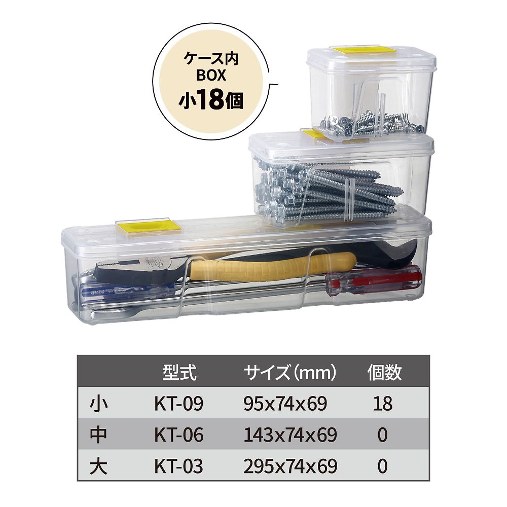 68-0449-01 ユーティリティBOX（18個） KT-918 【AXEL】 アズワン