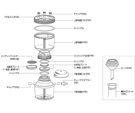 68-2009-06 リユーザブルフィルター ユニットパーツ 710300-0004 【AXEL】 アズワン