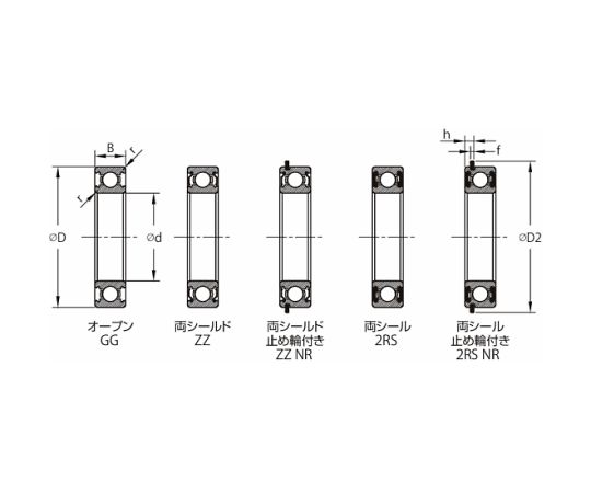 68-9411-94 薄肉形ベアリング（SUJ2） 6800・6900シリーズ 6804 両シールド 6804ZZ 【AXEL】 アズワン