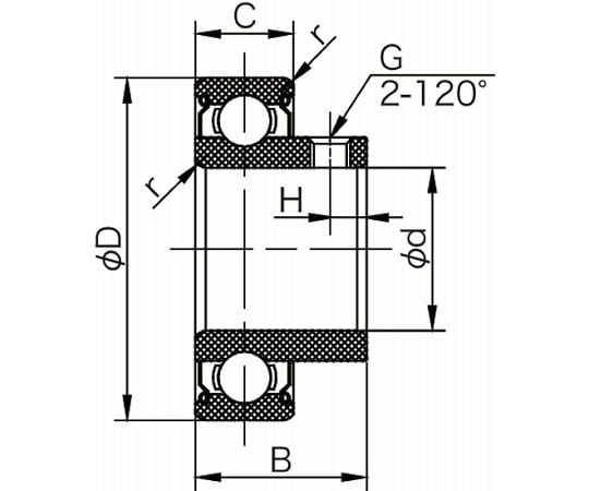 68-9420-12 止めねじ付きステンレスベアリング SSXCシリーズ 両シールド 基本動定格荷重Cr：5100N 基本静定格荷重Cor ...