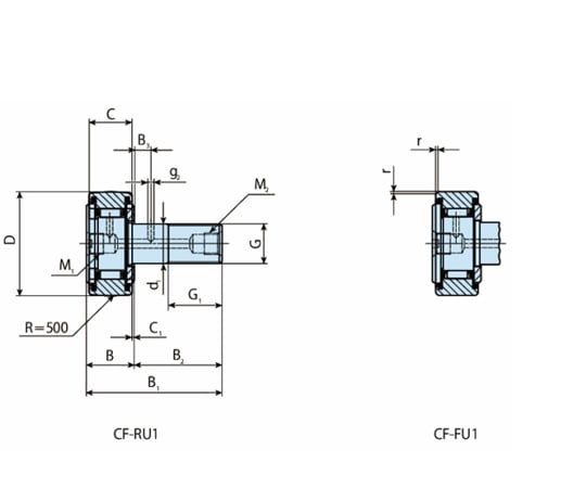69-1286-83 集中配管用カムフォロア CF-RU1・CF-FU1（保持器付き） CF-RU1-18 【AXEL】 アズワン