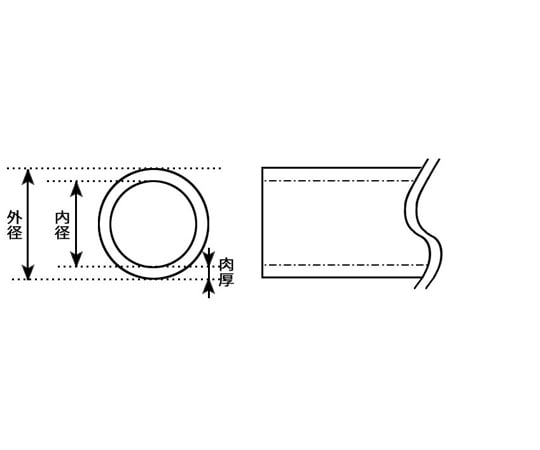 69-3861-98 5.0mm NSDマーキングチューブ カラー 10m 黄 NSD5.0-10-ｷ 【AXEL】 アズワン