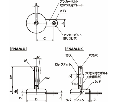 69-3992-97 レベリングアジャスタ（おねじ） アンカー固定タイプ 六角穴つき FNAM-U FNAM-80-M20-150-A1-U 【AXEL】 アズワン