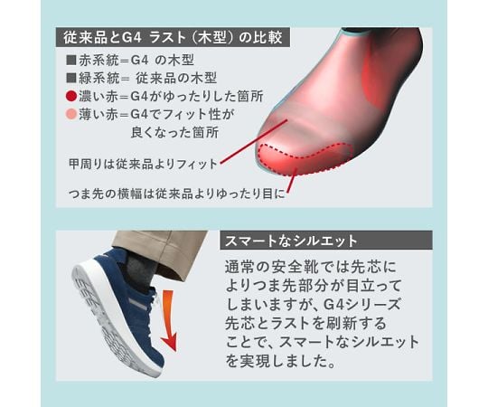 69-5503-92 JSAA A種認定 紐タイプ セフティスニーカー G4590 ブラック 26.5cm G4590-BK-26.5 【AXEL】 アズワン