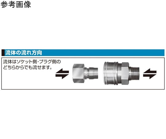 69-8619-41 鋼鉄（ニッケルめっき）R3/4オネジ取付用 6TPF STEEL 【AXEL】 アズワン