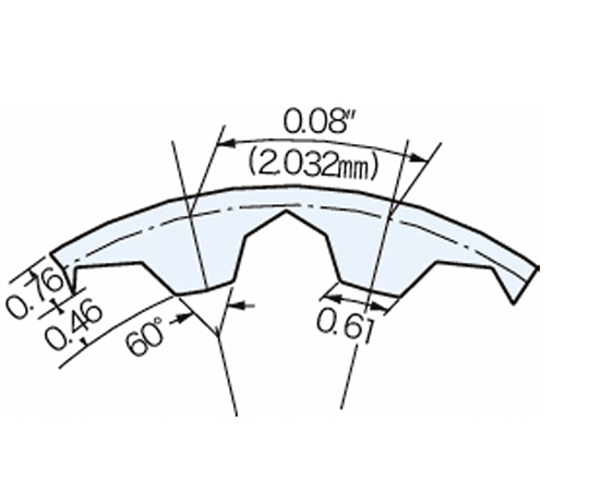 69-9153-17 三ツ星ベルト タイミングベルト T80形・ポリウレタン 歯数550 550-T80-9.5 【AXEL】 アズワン