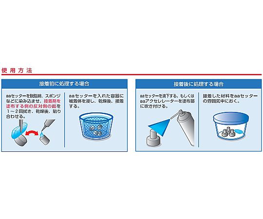 78-0790-90 Aron Alpha Accelerator 420mL EA936CB-1 【AXEL GLOBAL】ASONE