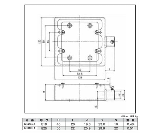 78-0803-51 露出スイッチボックス(1方出/2個用) E25 EA940CS-4 【AXEL】 アズワン