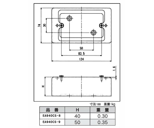 78-0803-56 露出スイッチボックス(ハブ無/1個用) 124×74×50mm EA940CS-9 【AXEL】 アズワン