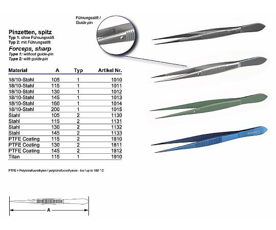 80-0221-28 Forceps with guide-pin, stainless steel, Form sharp, straight , Length 145 mm 1133 ...